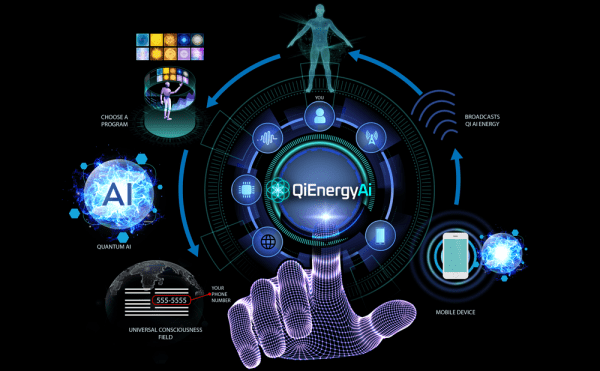 Qi Energy Ai - Quantum Wellness Scalar Wave Energy