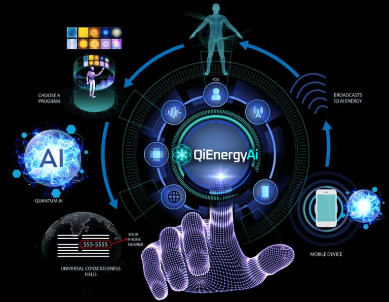 Qi Energy Ai - Quantum Wellness Scalar Wave Energy
